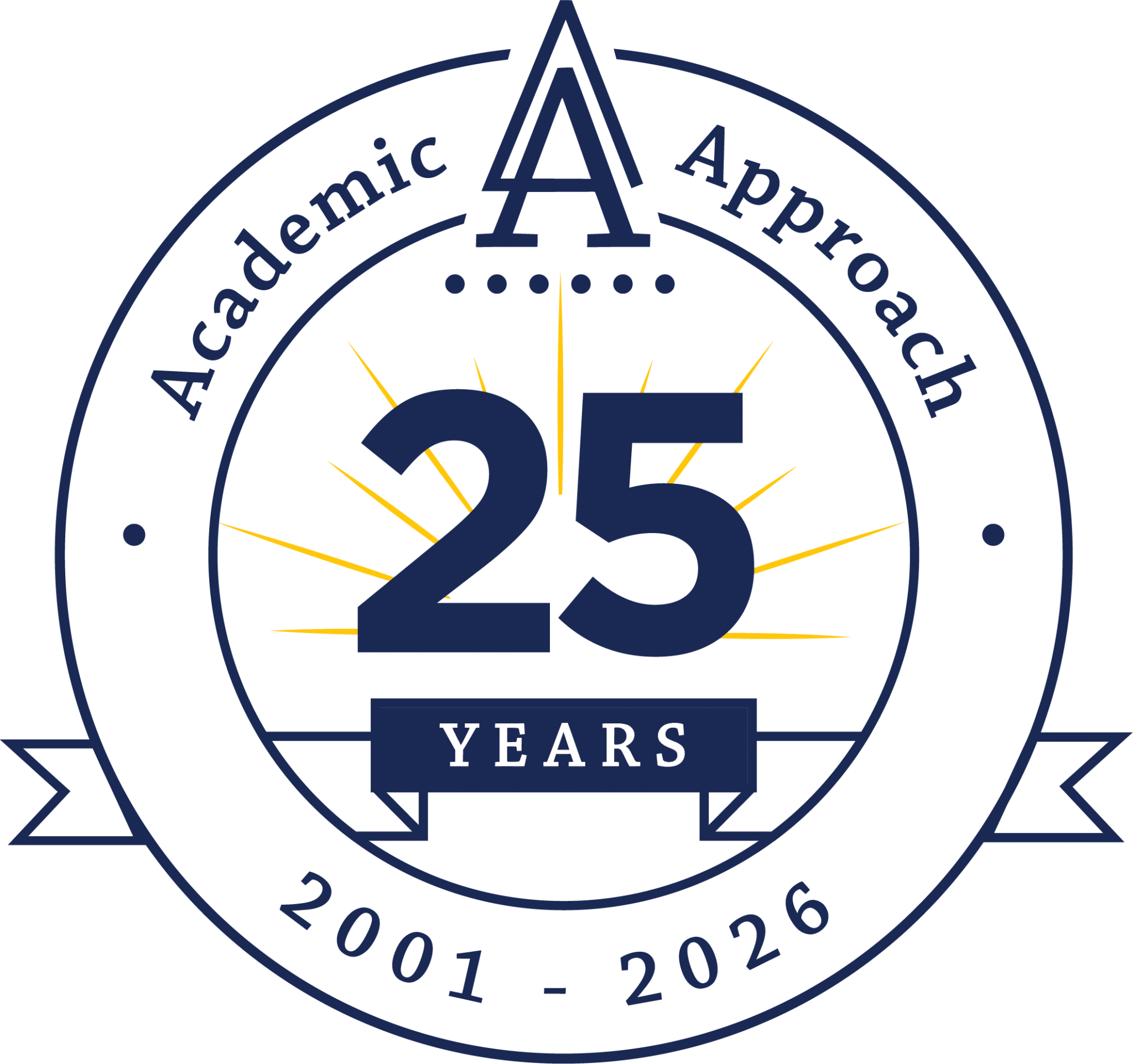 ACT Science: In or Out? - Academic Approach